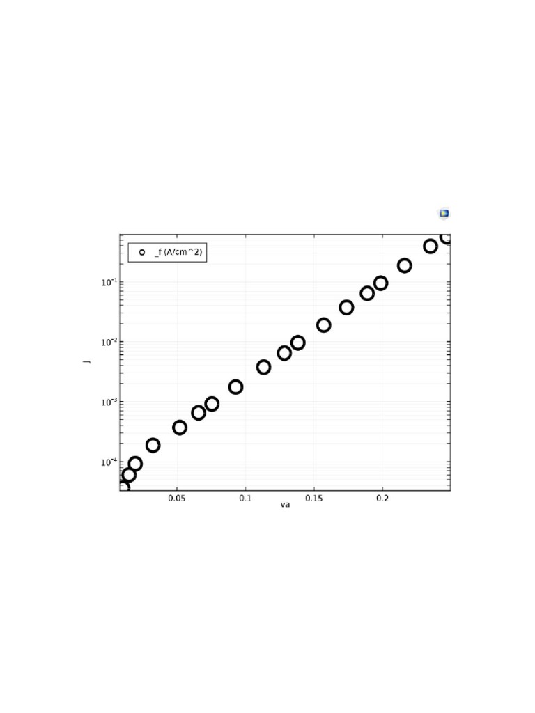 COMSOL Multiphysics PDF | PDF