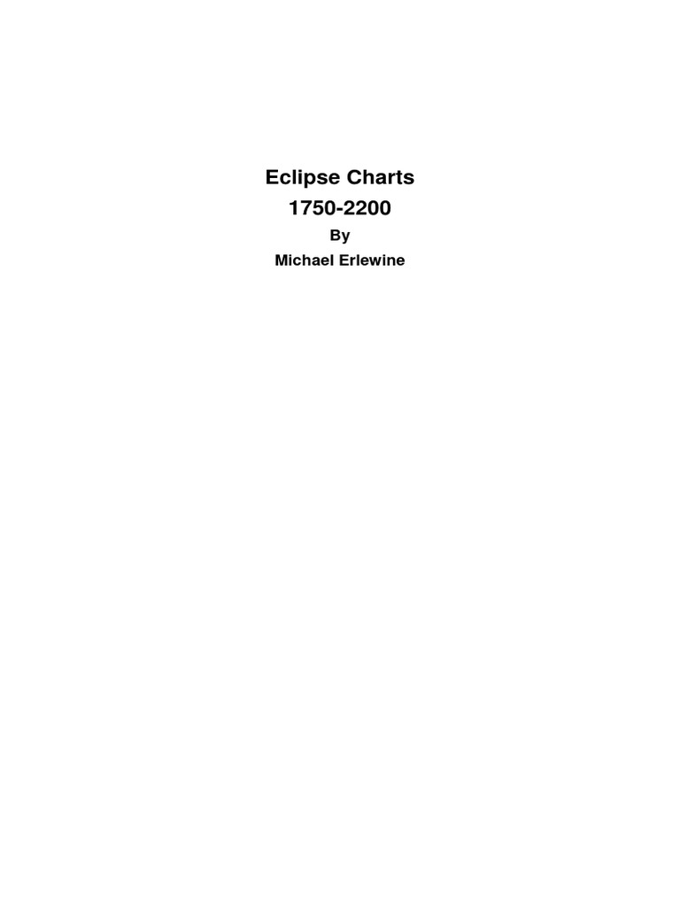 Eclipse Charts PDF | PDF | Aurora | Planets In Astrology