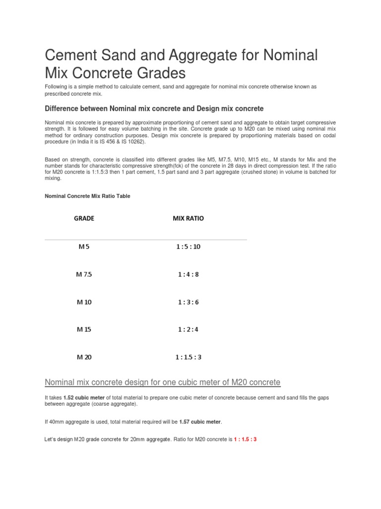 Cement Sand and Aggregate For Nominal Mix Concrete Grades | Download ...