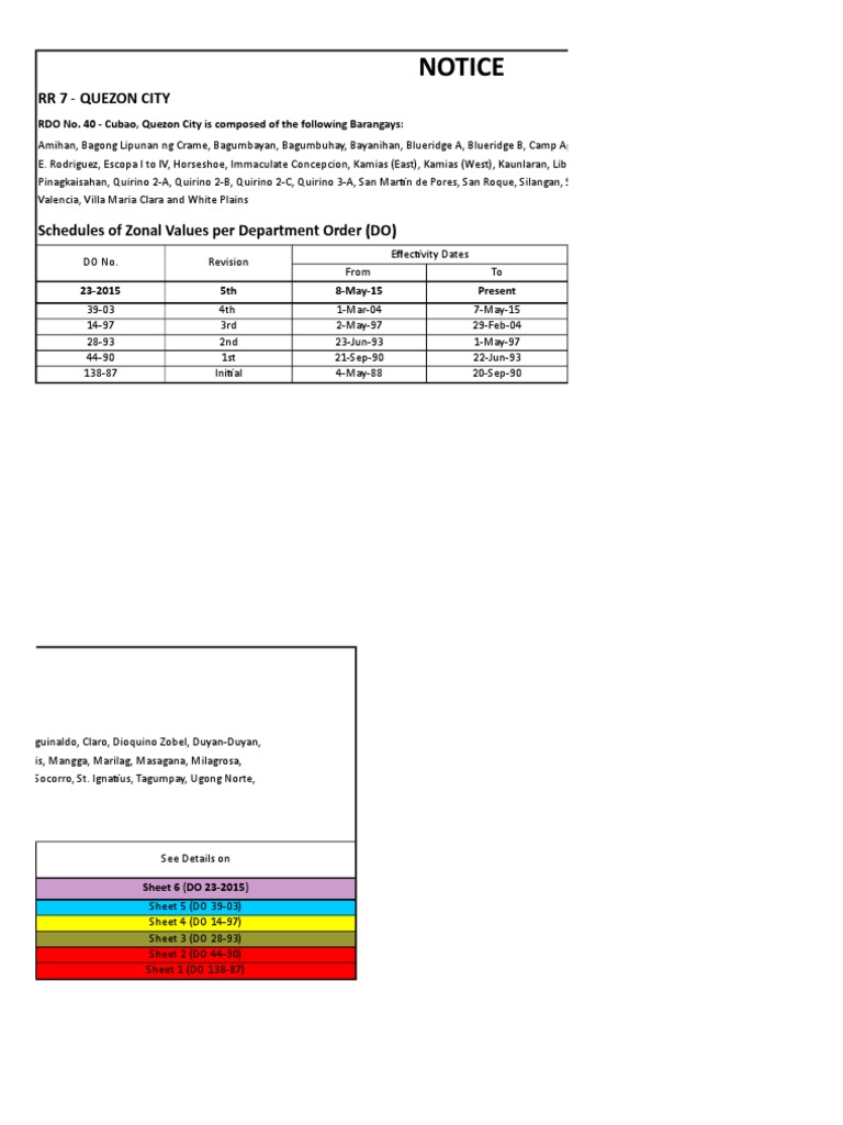 RDO No. 40 - Cubao | PDF
