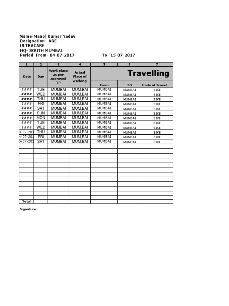 Expense Statement-Field: ABE Name-Manoj Kumar Yadav Designation ...
