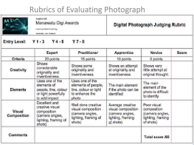Evaluating Photographs: Rubric Guide | PDF