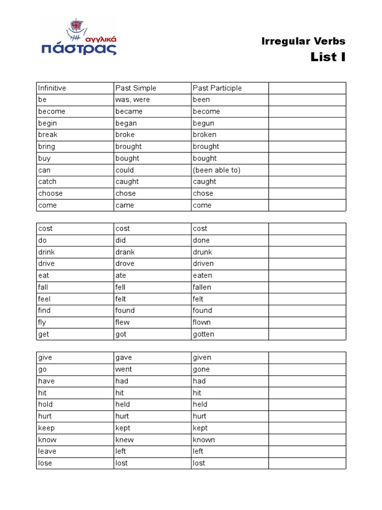 Irregular Verbs List I PDF | PDF | Language Arts & Discipline