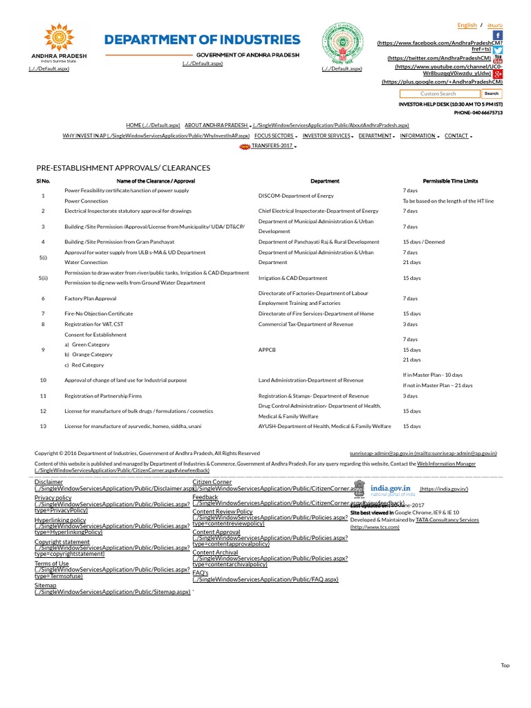 Pre-Estd of Industry | PDF | Internet | Business