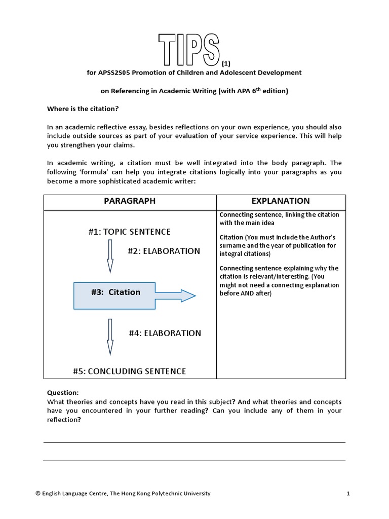 Tips For Referencing | PDF | Citation | Apa Style
