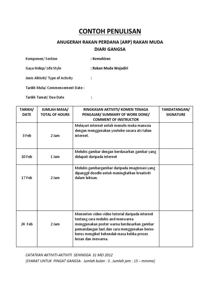 Diari Gangsa - Format Penulisan Kemahiran | PDF | Karier & Perkembangan ...