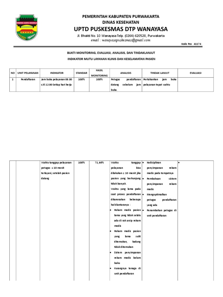 9.1.1.3&4 Bukti Monitoring Evaluasi, Analisis Dan Tindak Lanjut Mutu Klinis | PDF