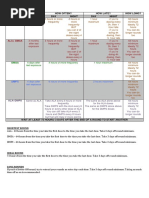 Bsped Dka Guideline 2020 | PDF | Shock (Circulatory) | Intravenous Therapy