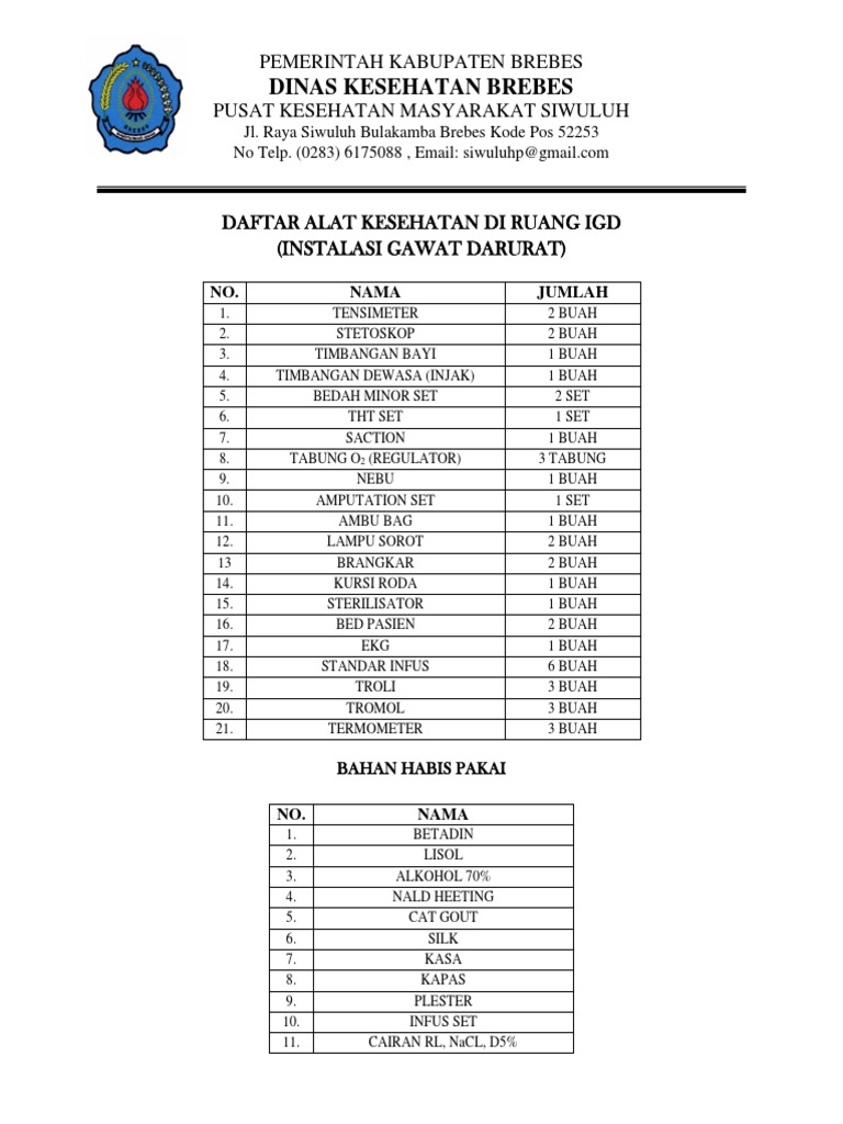 Daftar Alat Kesehatan Di Ruang Igd | PDF