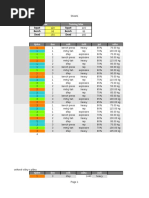 Linear Periodization Sample (Final) | PDF | Athletic Sports ...