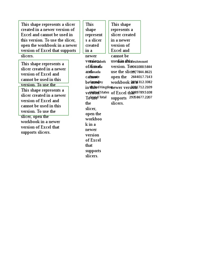 Adventure Works DW | Download Free PDF | Office Software | Application ...