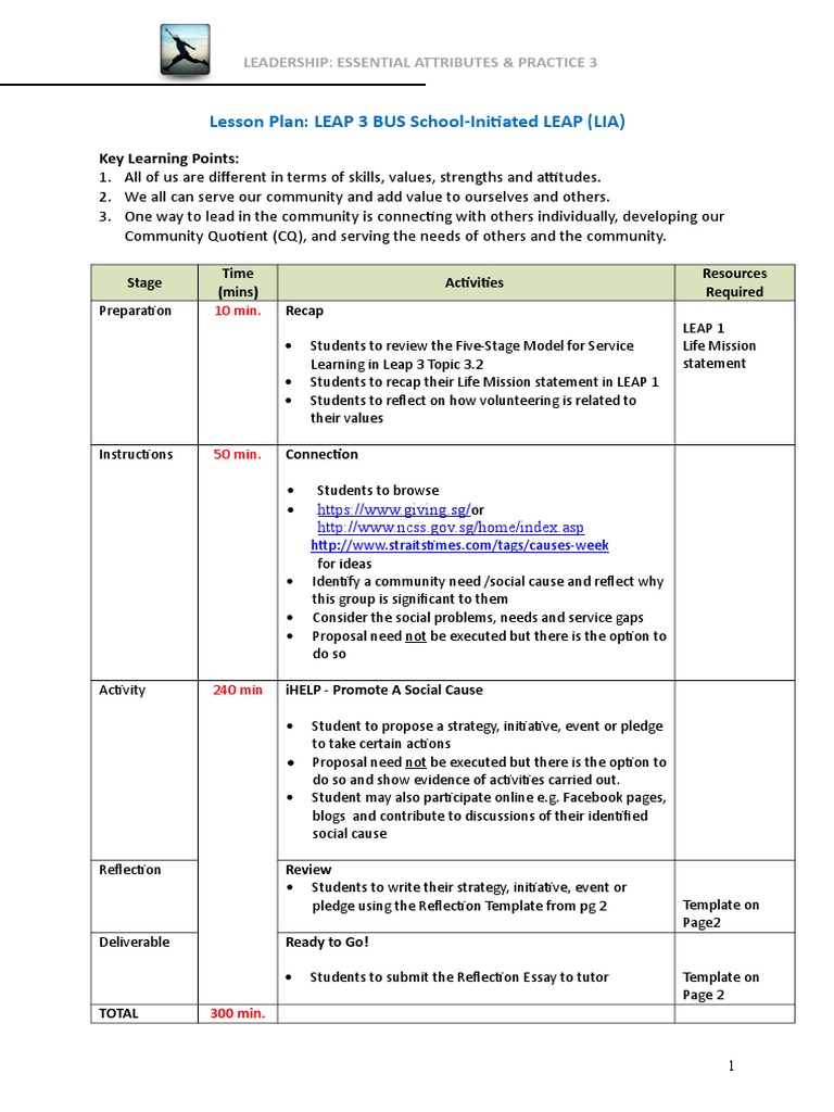 LIA3 Instruction Guide | PDF | Integrity | Leadership