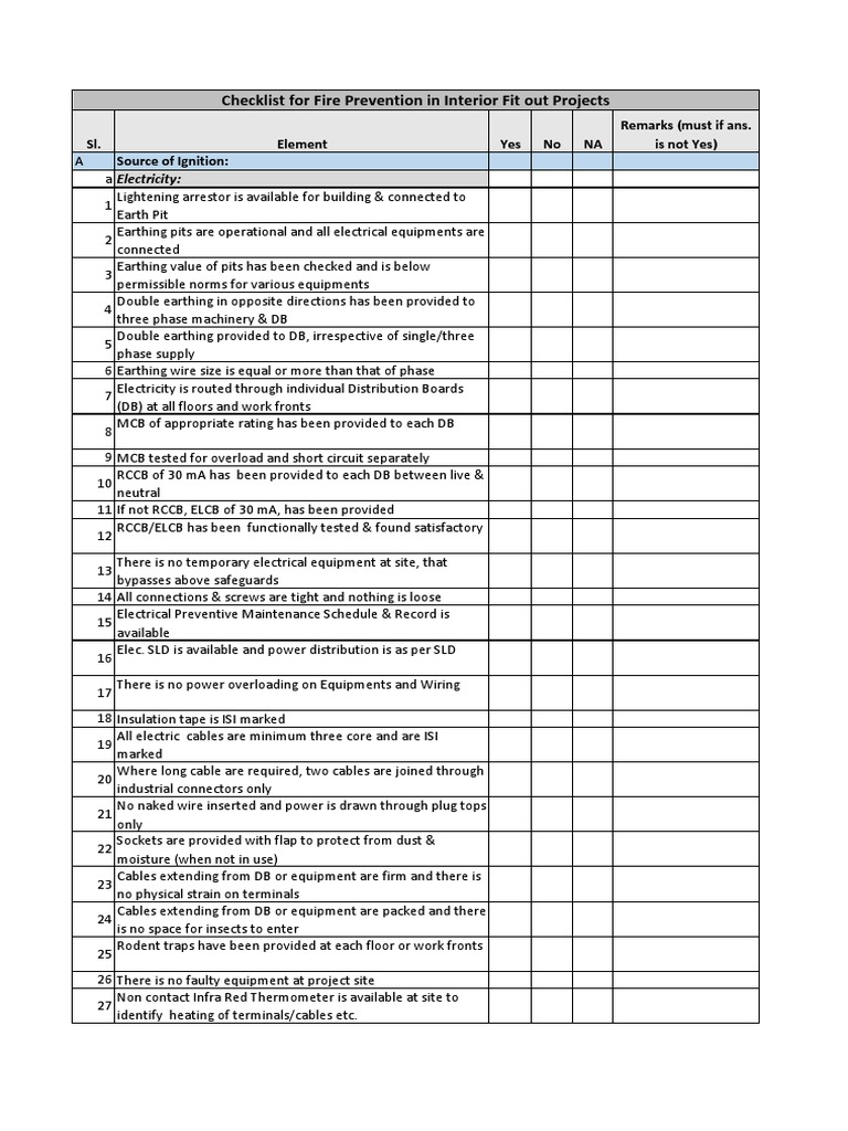 Checklist For Fire Prevention in Interior Fitouts Projects | PDF ...