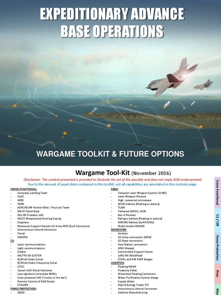 Expeditionary Advance Base Operations - EABO Concept Toolkit (Public ...