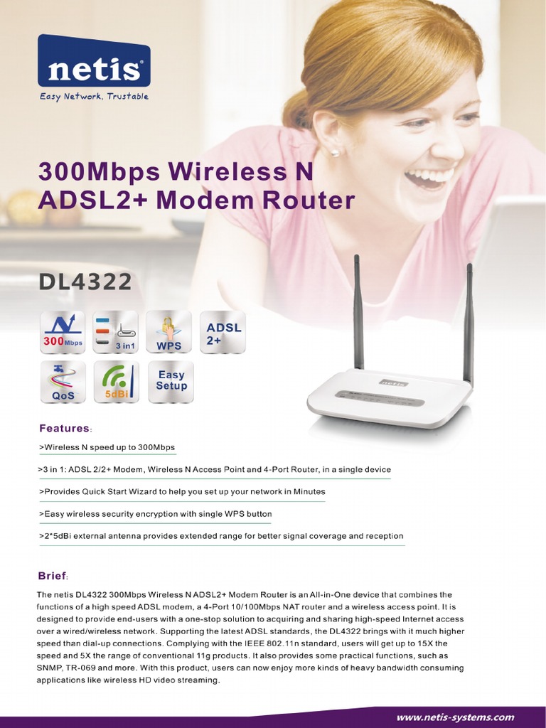 Netis DL4322 V1&V2 Datasheet | PDF