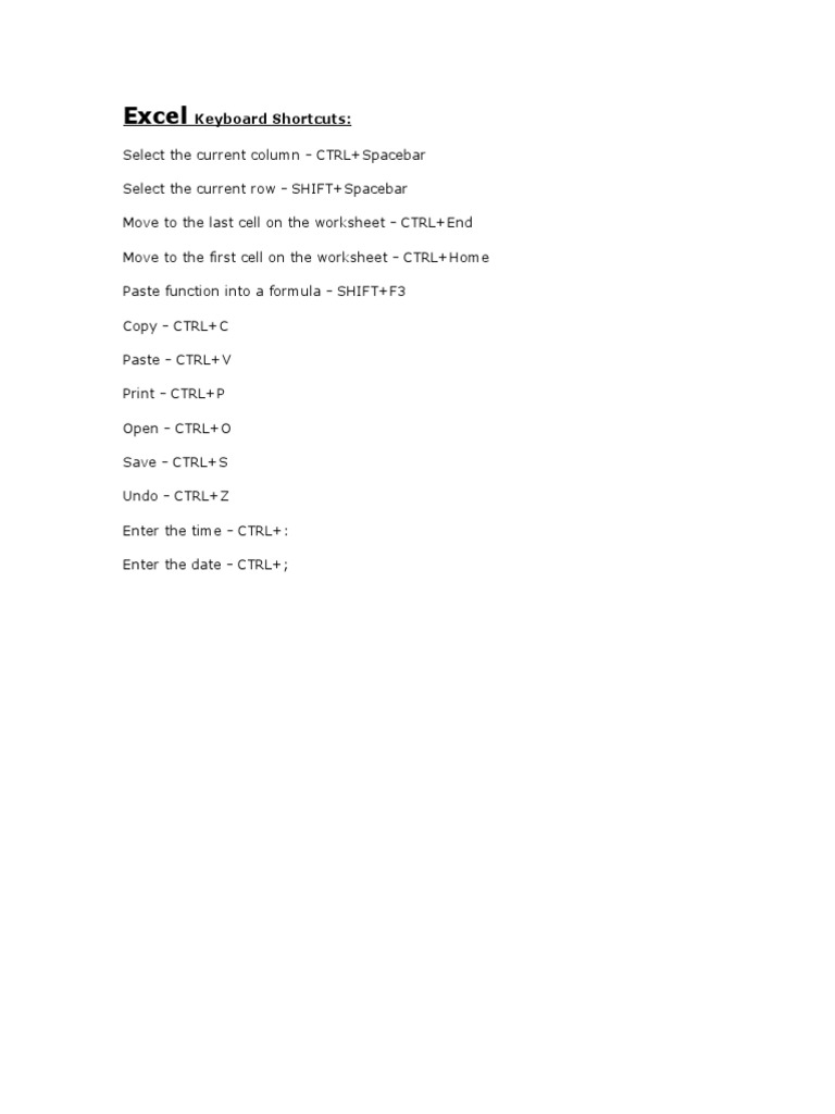 Excel Keyboard Shortcuts | PDF