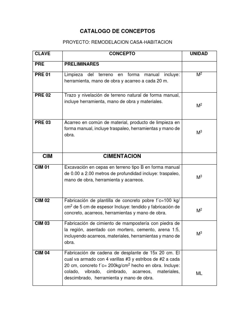 Catálogo de conceptos para la remodelación de una casa habitación | PDF | Herramientas ...