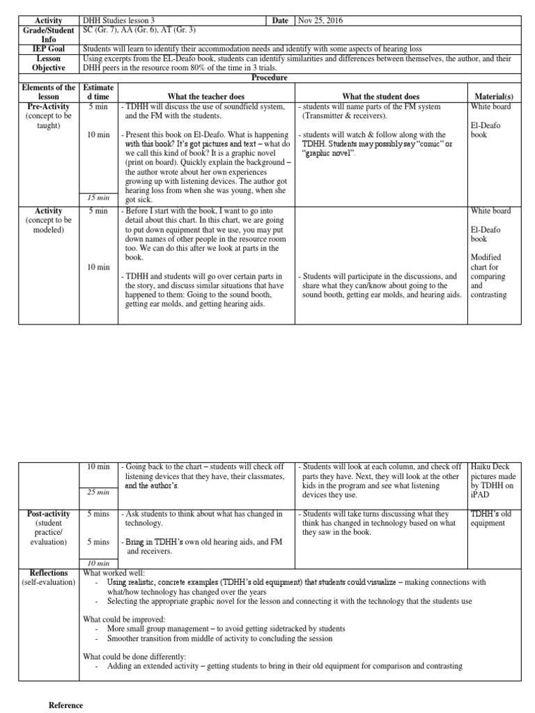 Deaf and Hard of Hearing Studies Lesson Plan 3 4 | PDF | Hearing Loss ...