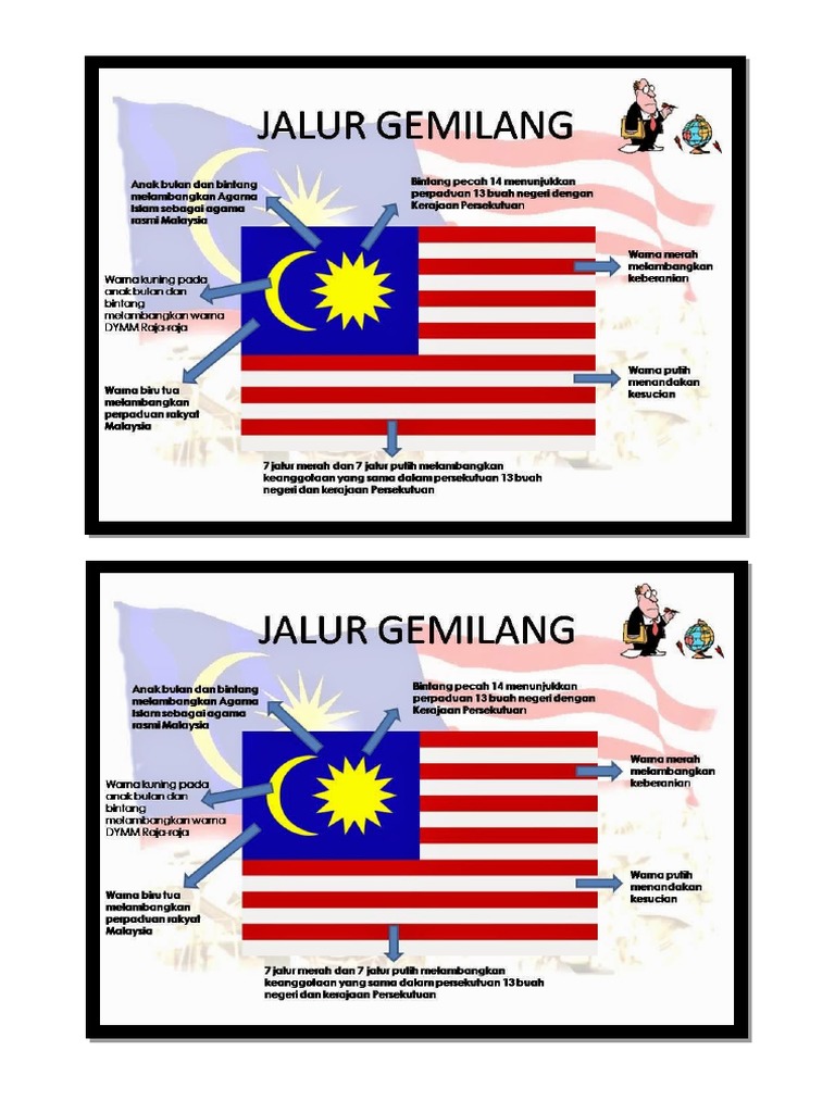 Maksud Lambang Jalur Gemilang | PDF
