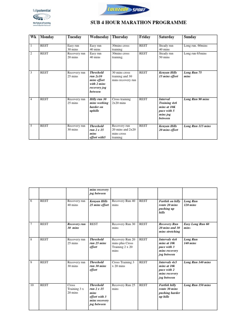 Sub 4 Hour Marathon Programme: WK Monday Tuesday Wednesday Thursday ...