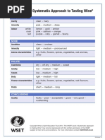 WSET Level 3Wine-Lexicon: Supporting The WSET Level 3systematic ...