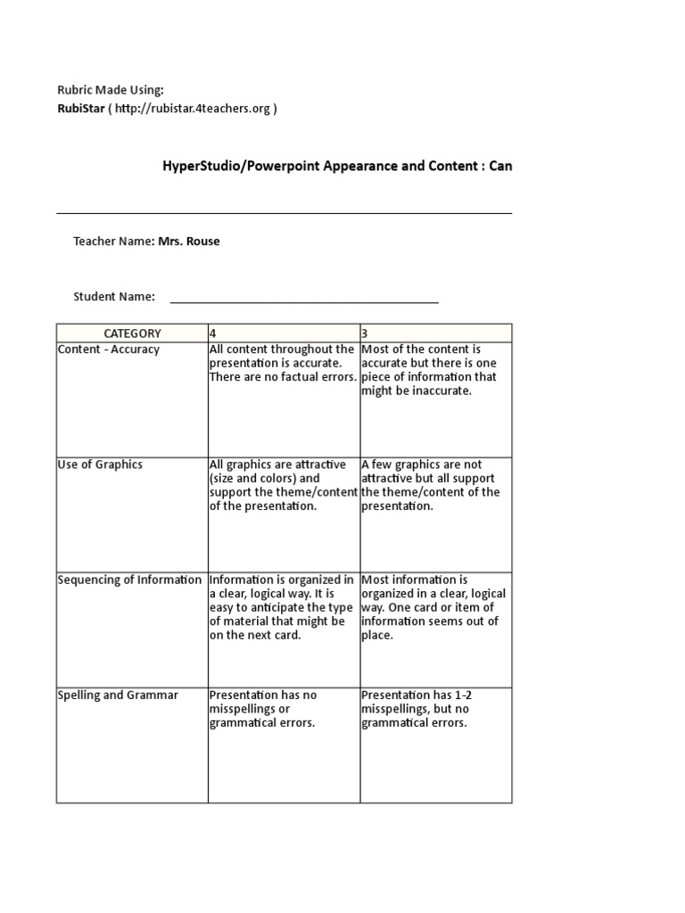 Canada Group Presentation Rubric | PDF | Linguistics | Human Communication