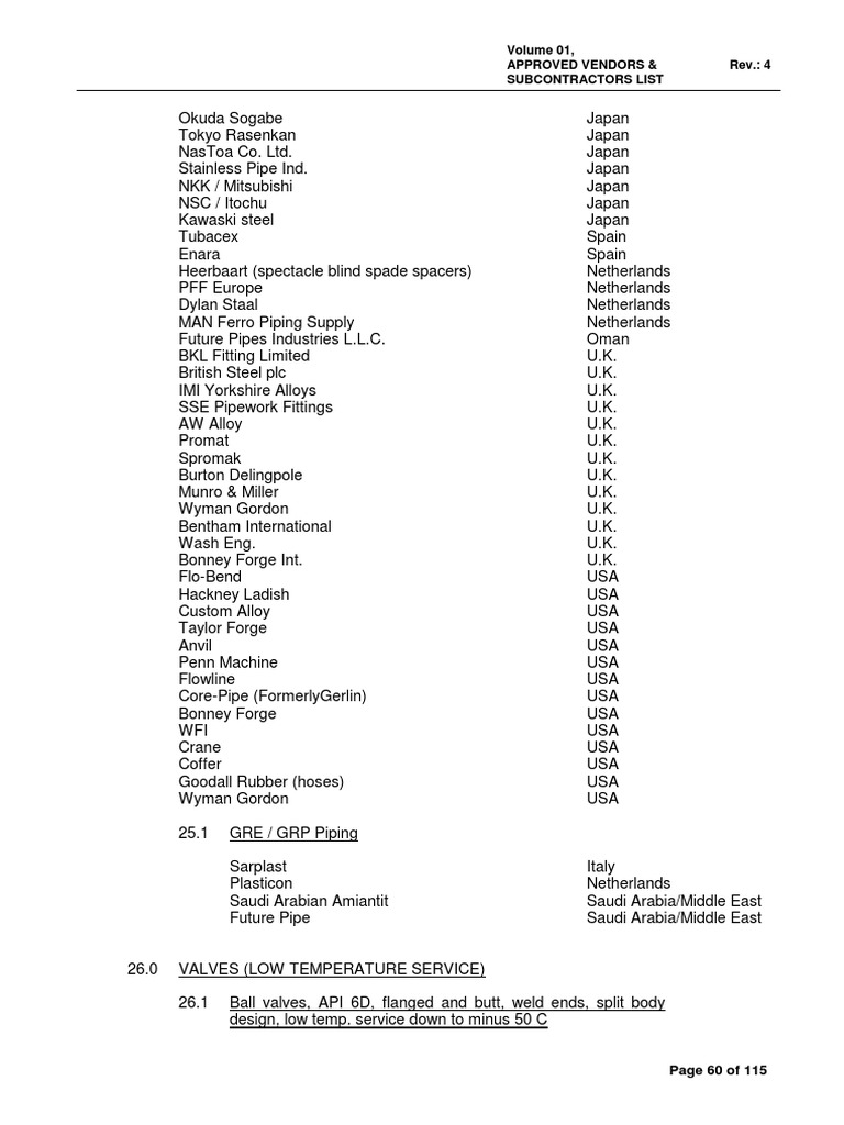 Approved Vendor List | PDF | Valve | Plumbing