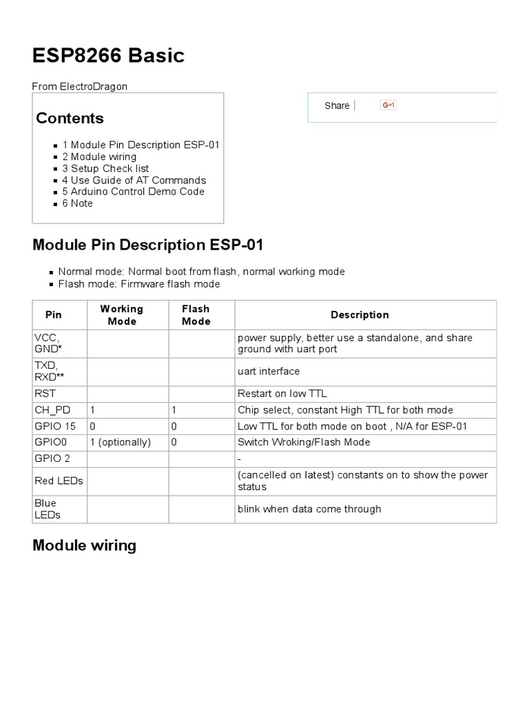 ESP8266 Basic - ElectroDragon | PDF | Transmission Control Protocol | Port (Computer Networking)