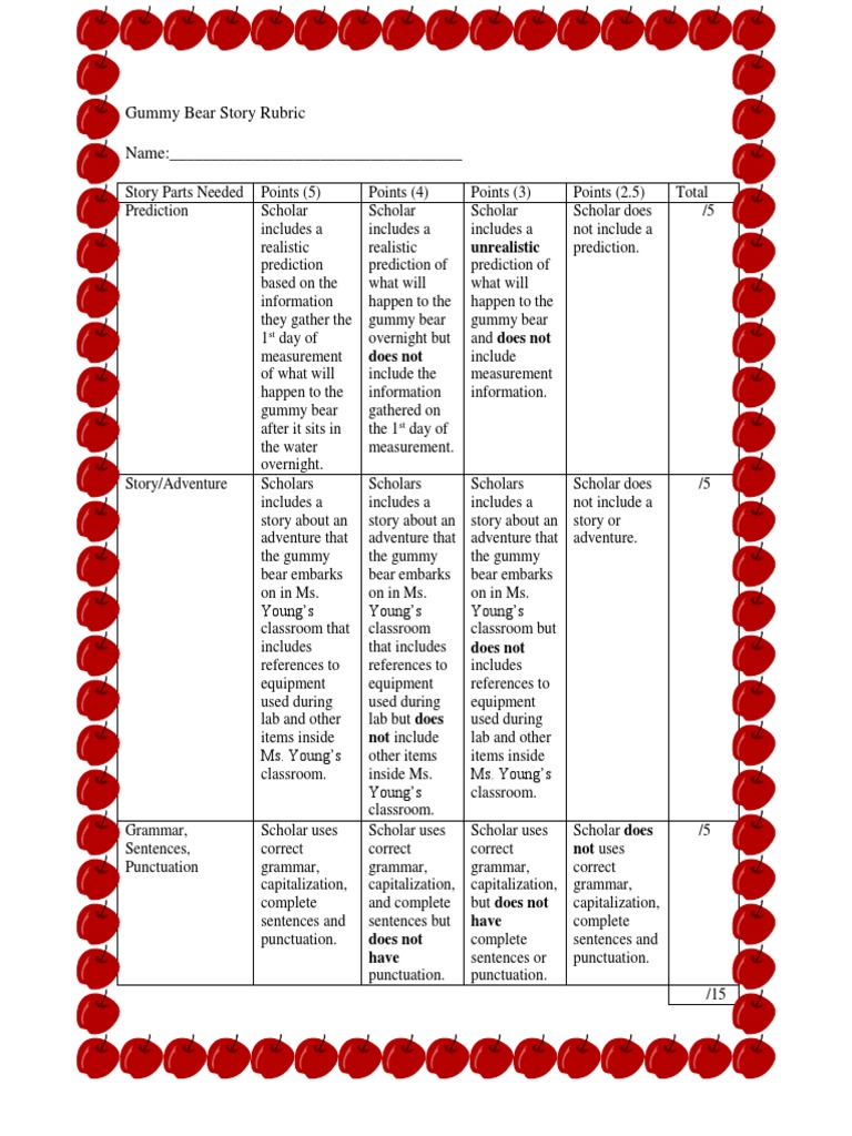 Gummy Bear Story Rubric | PDF | Grammar | Language Mechanics