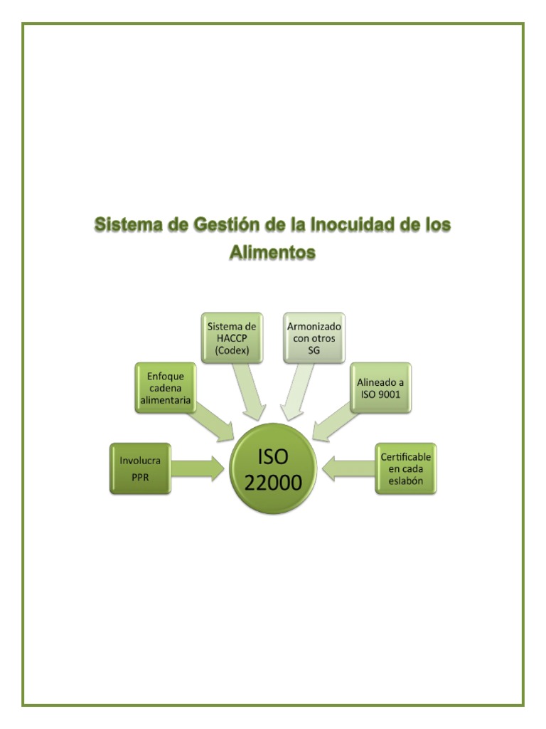 Sistema de Gestión de la Inocuidad de los Alimentos | Análisis de Riesgo y Puntos Críticos de ...