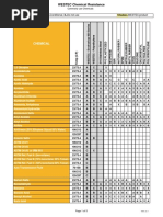 IBC-code Chapter 17 | PDF | Ester | Ether