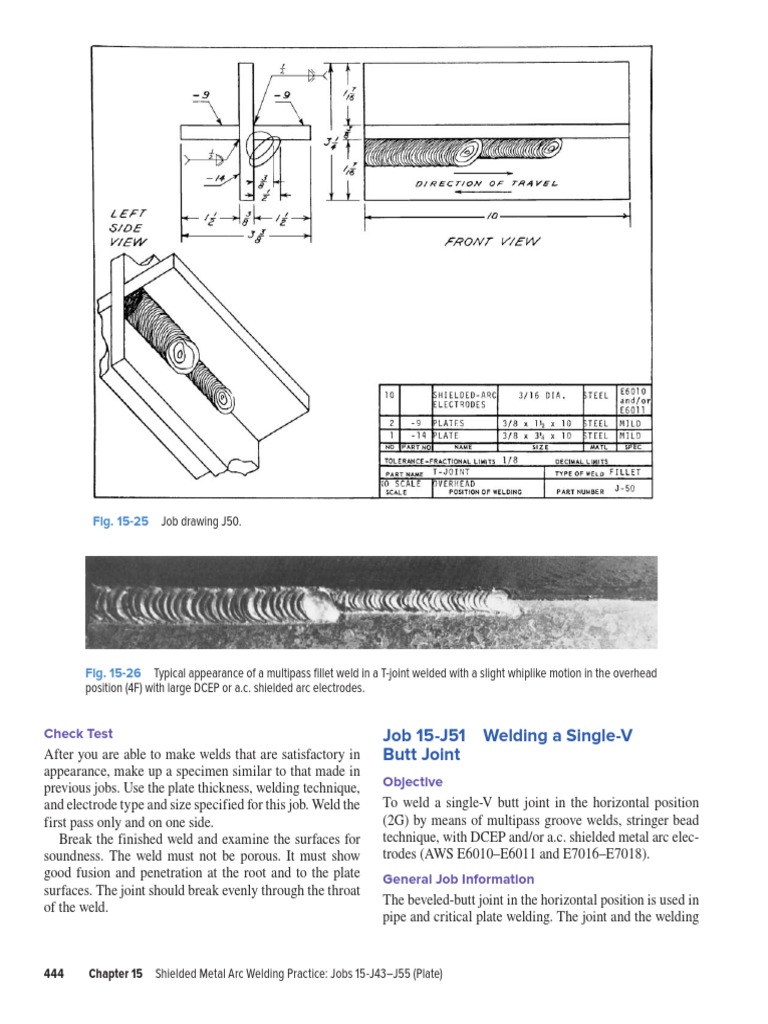 Job 15-J51 Welding A Single-V Butt Joint | PDF | Welding | Construction