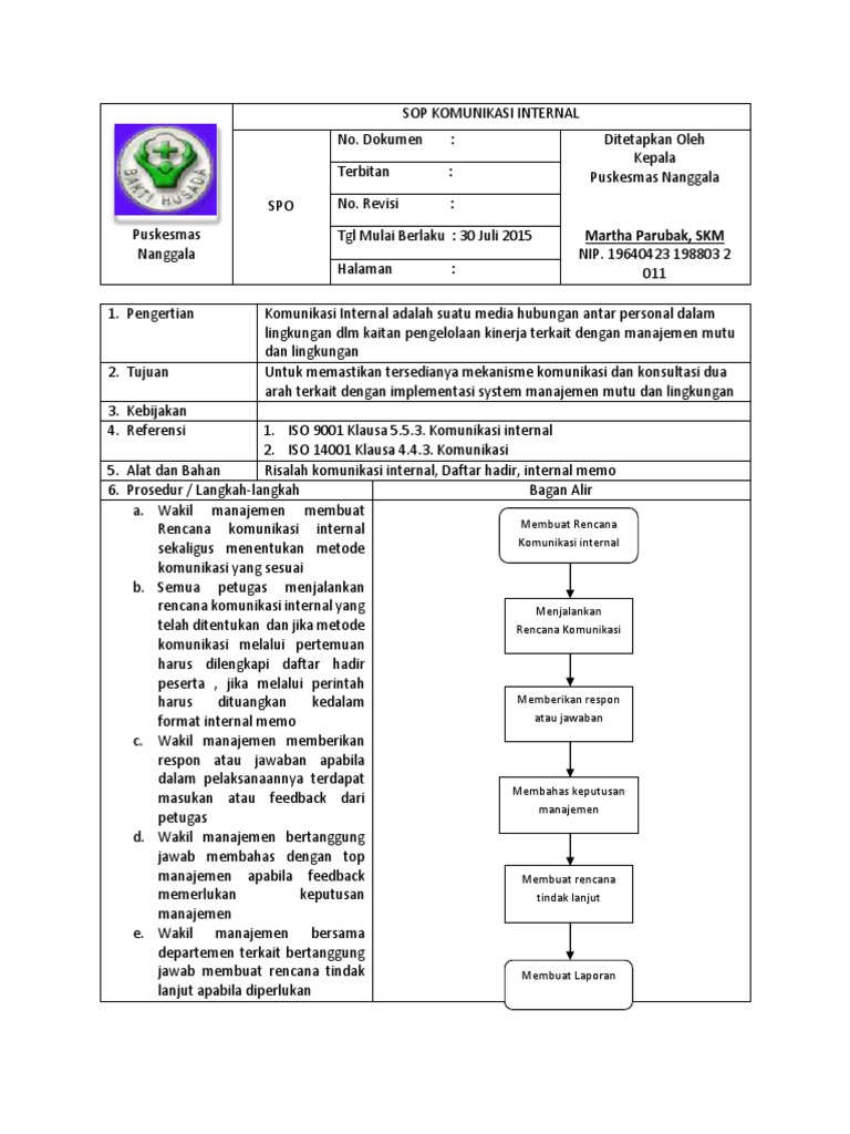 Tuty Sop Komunikasi Internal | PDF