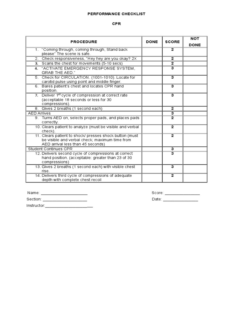 Performance Checklist CPR | PDF | Cardiopulmonary Resuscitation ...