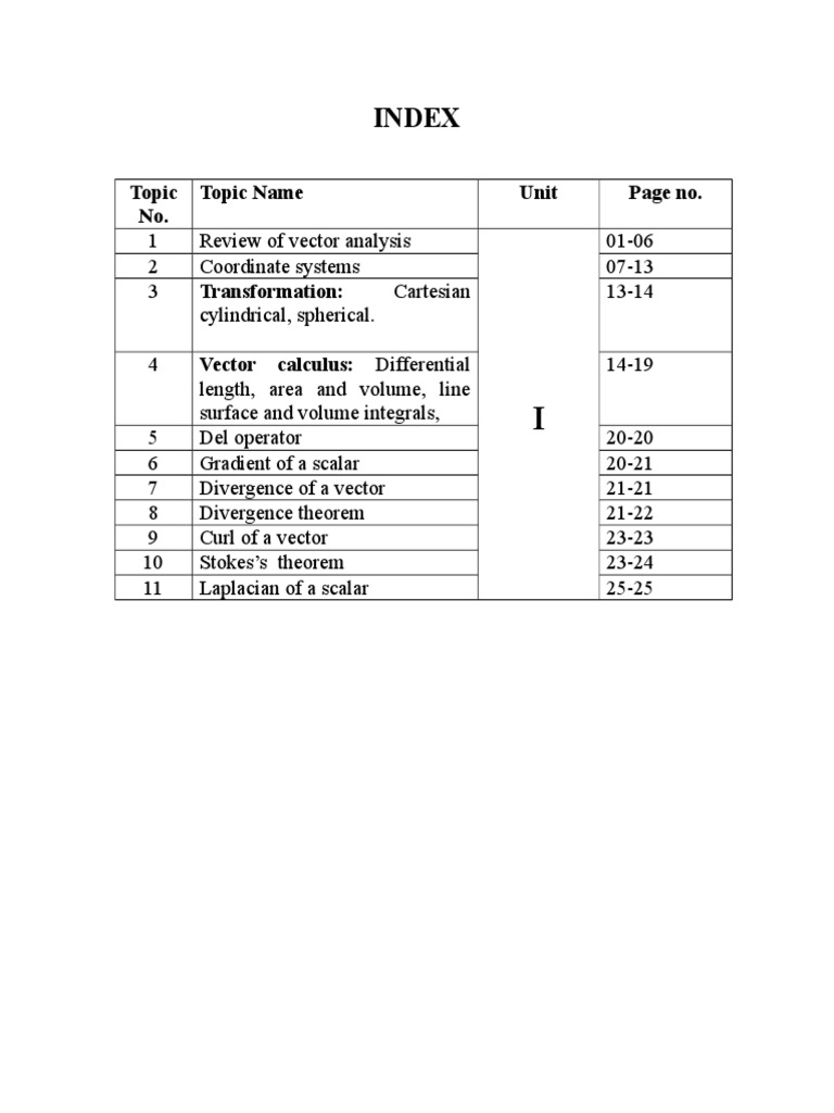 Index: Topic No. Topic Name Unit Page No | Download Free PDF | Field ...