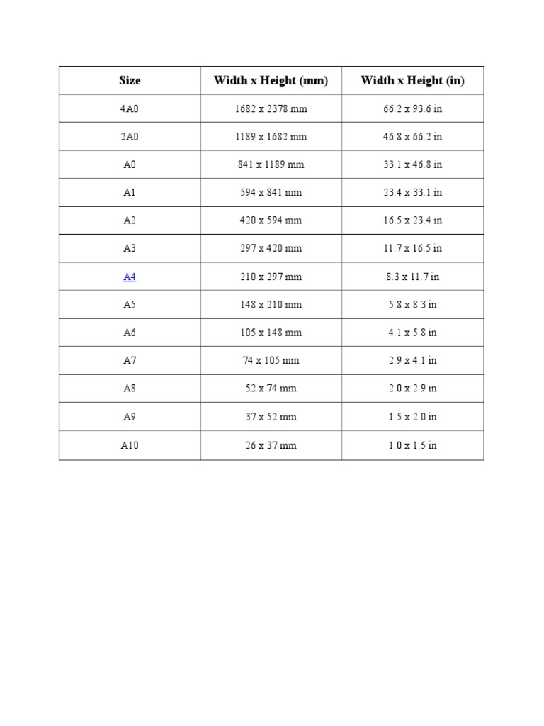 Standard Paper Sizes Chart | PDF