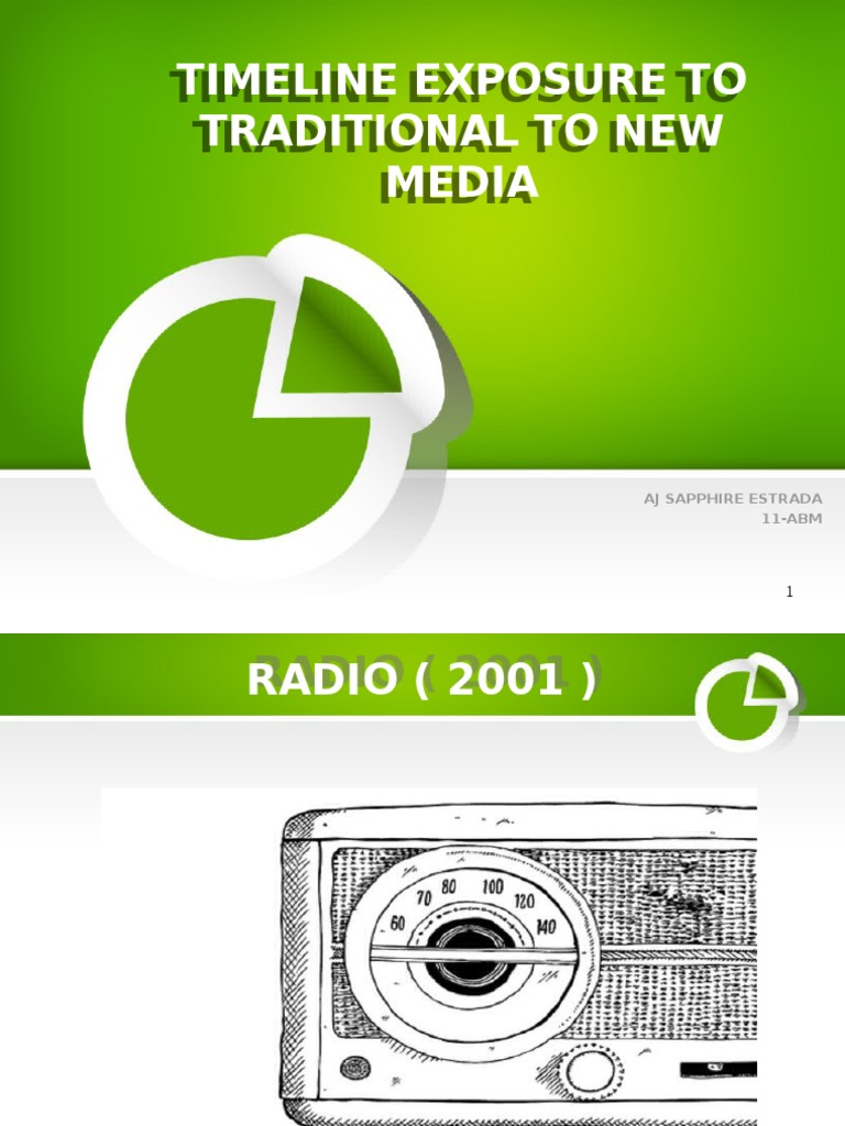 Timeline of Media Exposure 2001-2016 | PDF | Instagram | Play Station