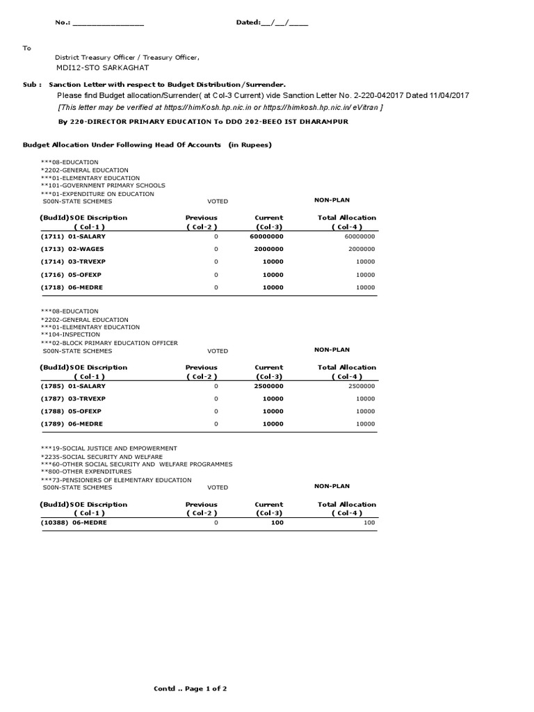 HimKosh Budget Allocation Details | PDF | Government | Business