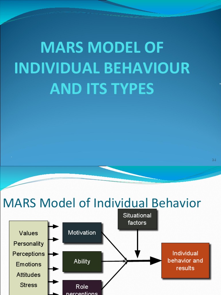 MARS Model of Individual Behavior Explained | PDF | Motivation ...