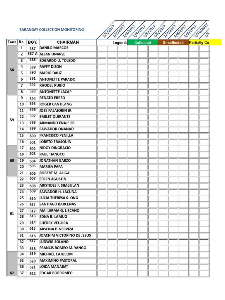 Barangay Collection | PDF