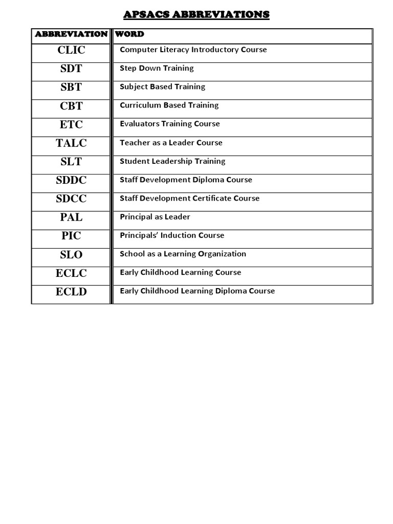 Clic SDT SBT CBT ETC Talc SLT SDDC SDCC PAL PIC SLO Eclc Ecld | PDF