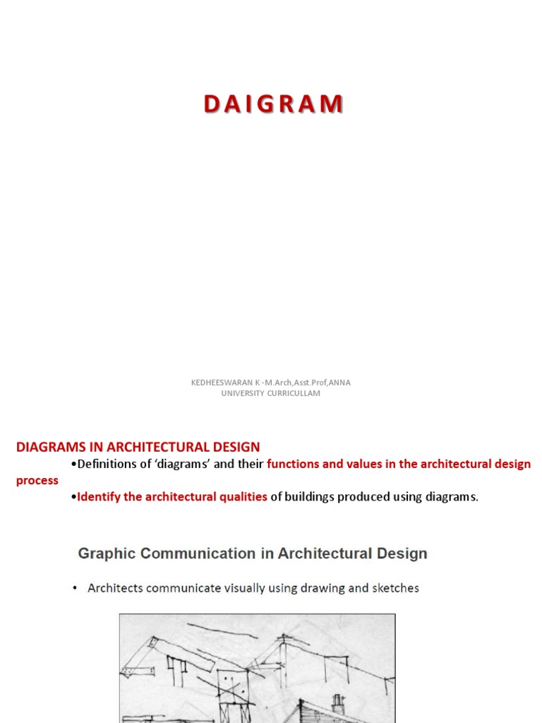 Architectural Diagrams Explained | PDF | Diagram | Scientific Modeling