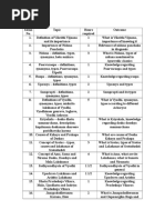 Ra 7431 | PDF | Radiology | Radiation