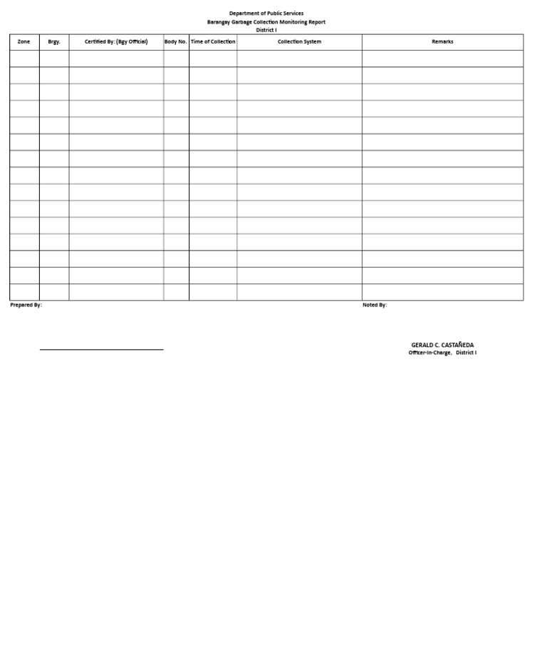 Garbage Monitoring | PDF