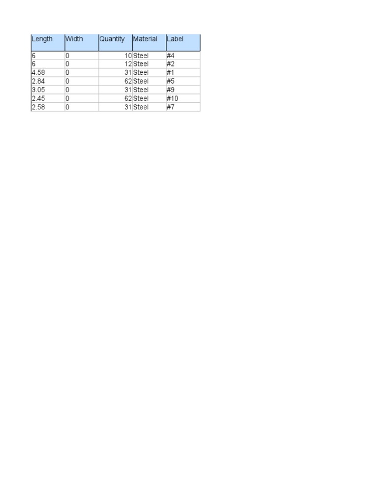 Testt Report Pdf