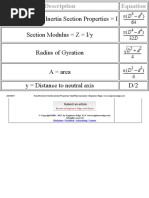 ANSI Internal Screw Threads Size and Tolerances Table Chart - Engineers ...