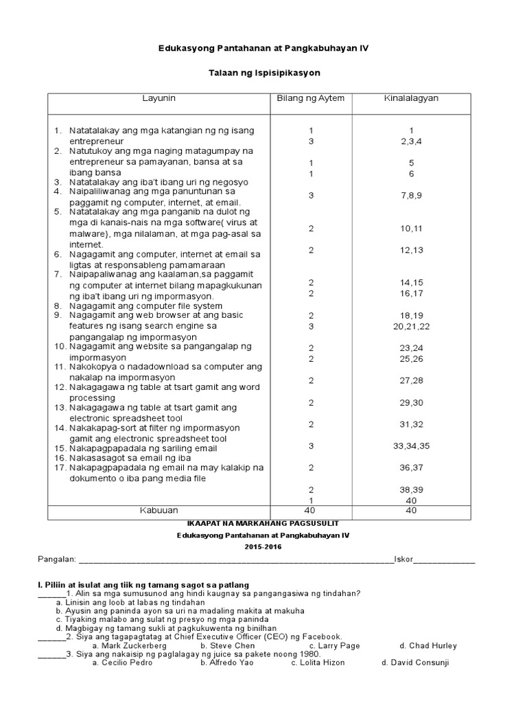 EPP ICT & Entrep PT | PDF