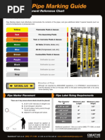 5S Color Chart: Equipment Safety | PDF | Occupational Safety And Health ...
