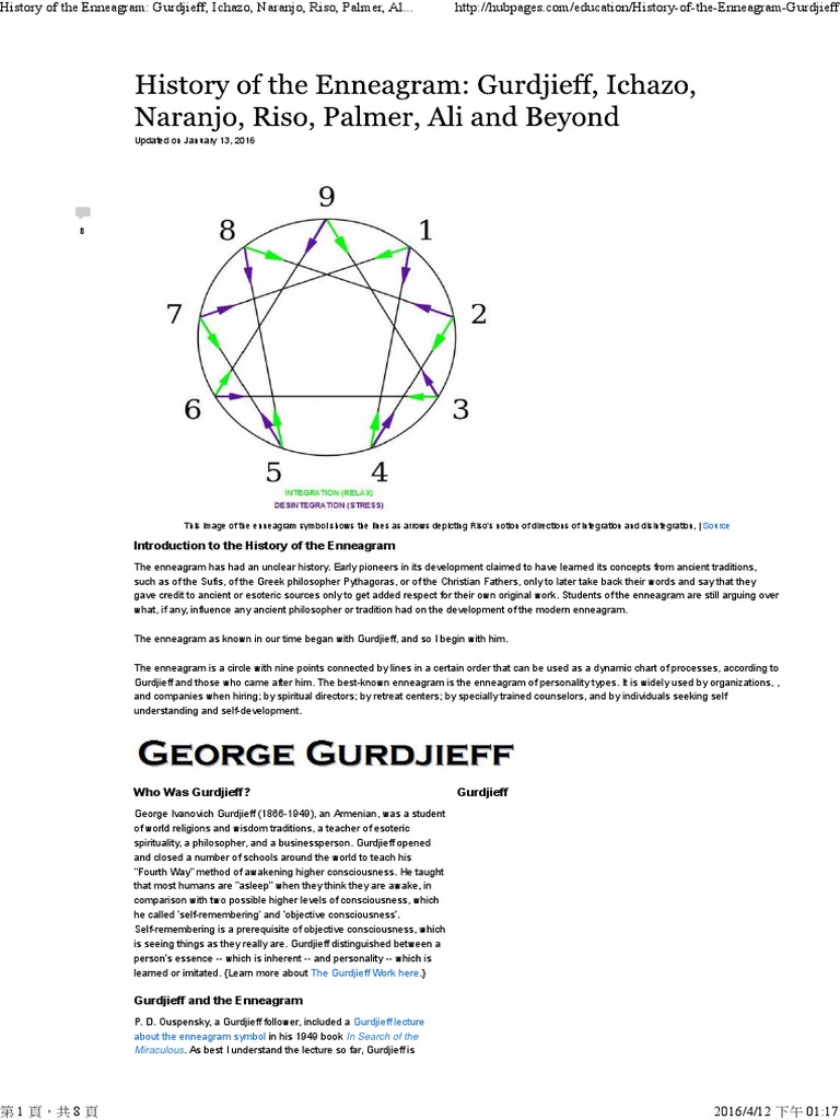 History of The Enneagram - Gurdjieff, Ichazo, Naranjo, Riso, Palmer ...