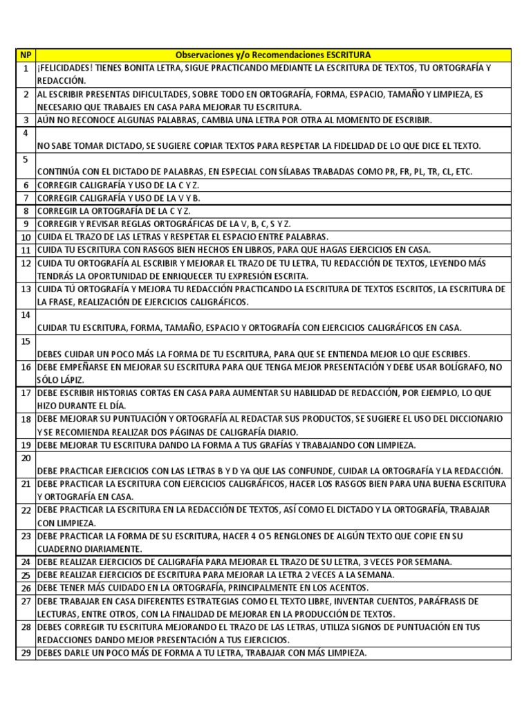Observaciones Escritura | PDF | Caligrafía | Escritura